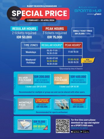 Plaza Senayan Sports Hub – Plaza Senayan